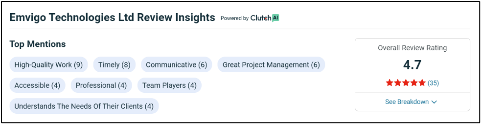 10 Top Software Development Companies in the UK