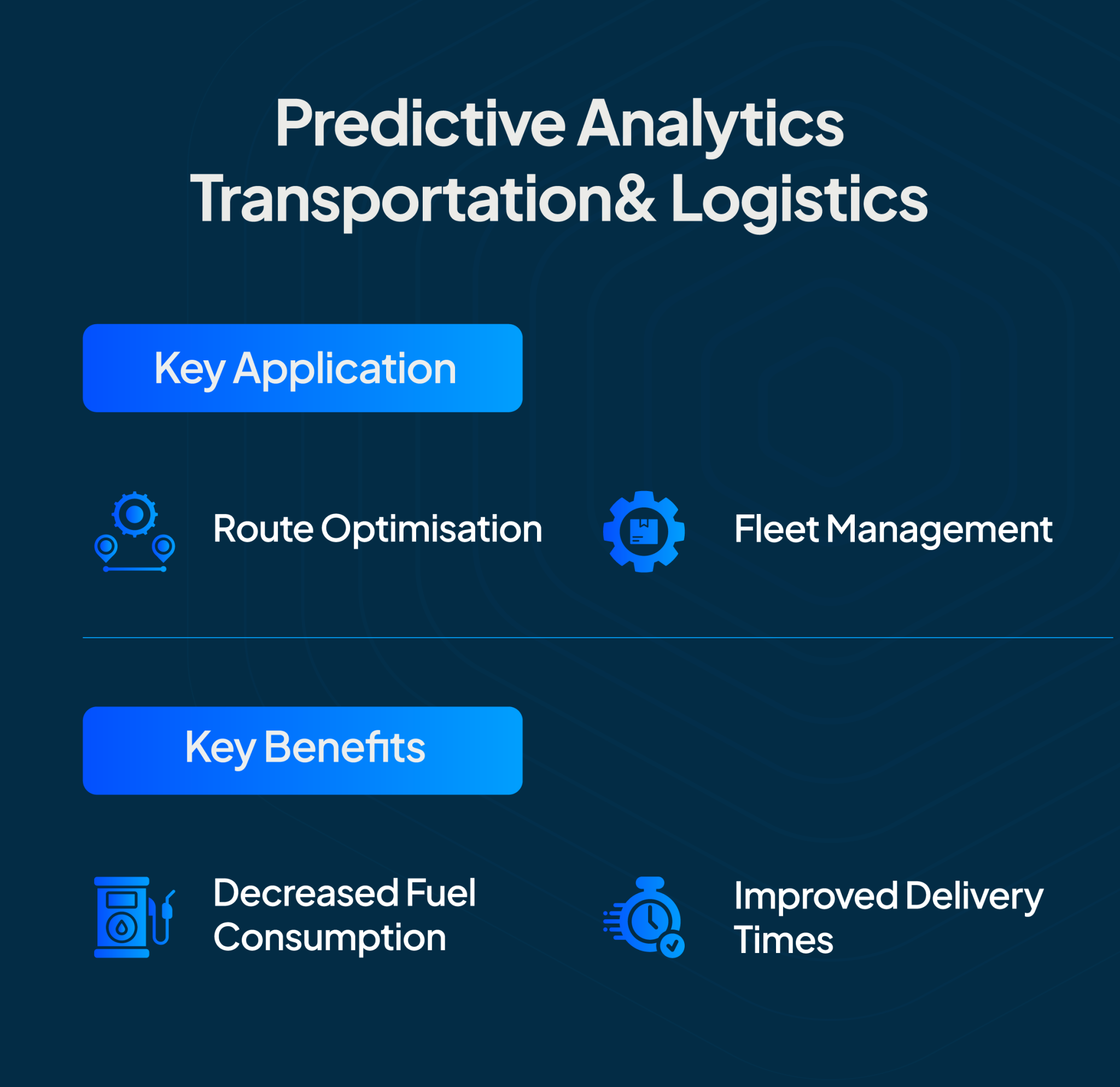 Top Predictive Analytics Examples Across Industries