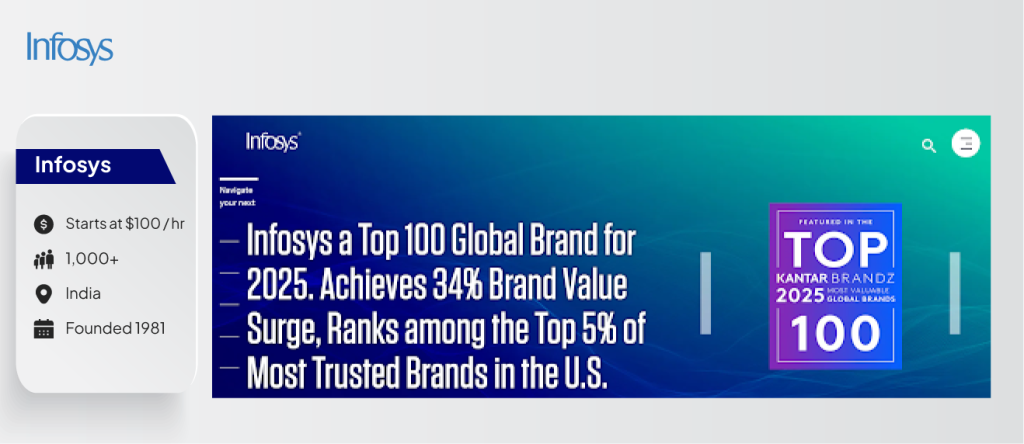 Top Accenture Competitors and Alternatives You Should Know