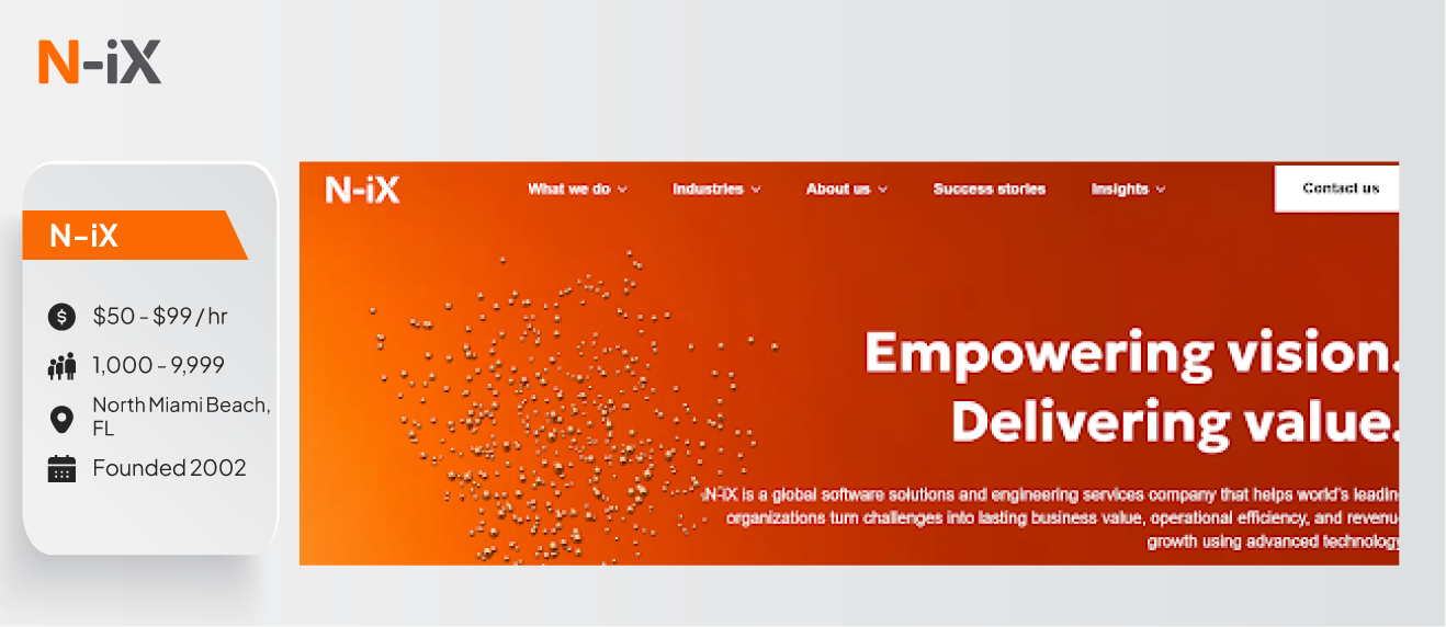 Top Accenture Competitors and Alternatives You Should Know